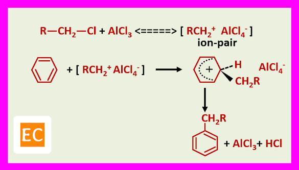 ELEMENTAL CHEMISTRY: Friedel crafts Reaction