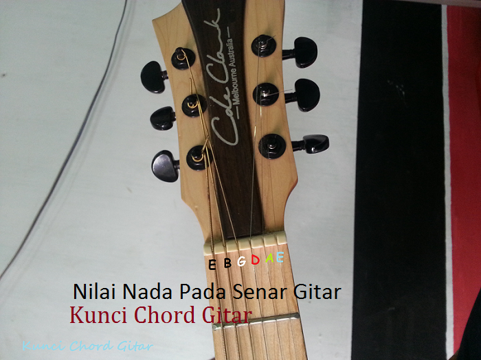 Cara menyetem Gitar Secara Manual - Kunci Chord Gitar - Majalah Gitar ...