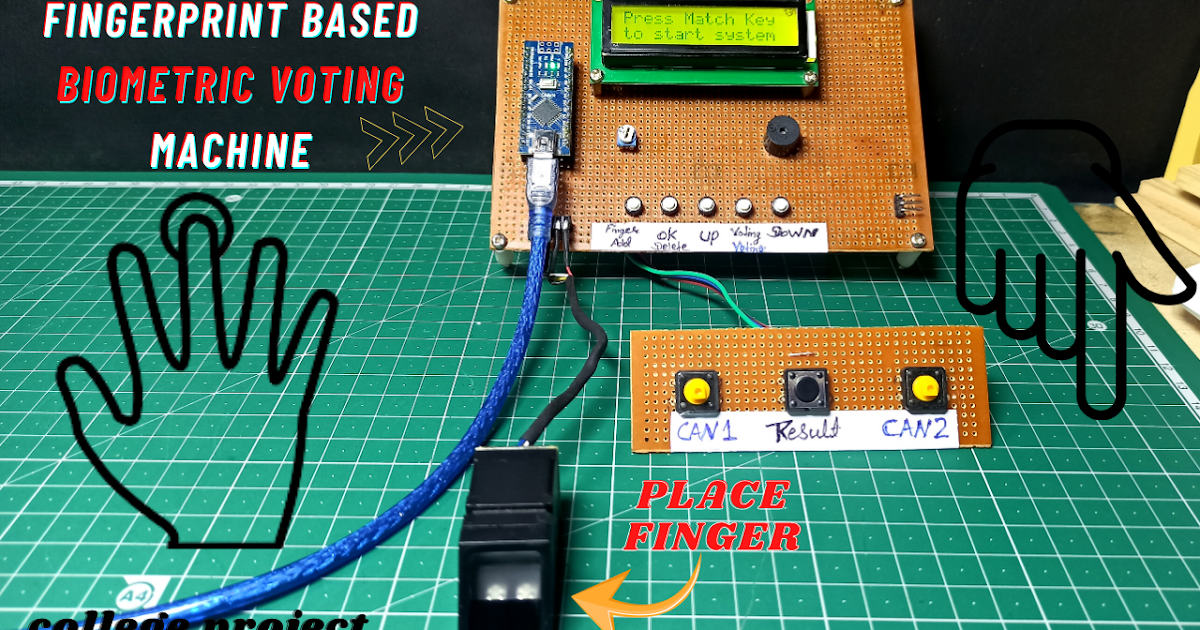 Fingerprint Based Biometric Voting Machine