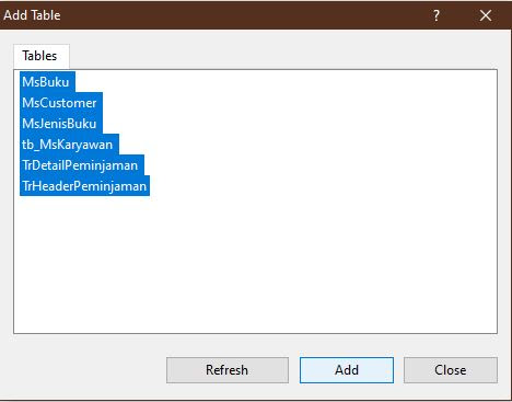 Cara Mudah Membuat Relasi Database Menggunakan Sql Server