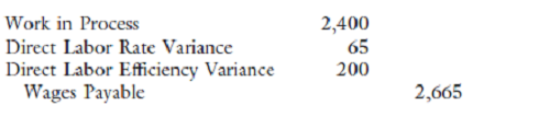 Accounting for the direct labor rate and efficiency variances | Finance ...