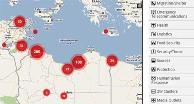 Forced Migration Current Awareness: Focus on Libya