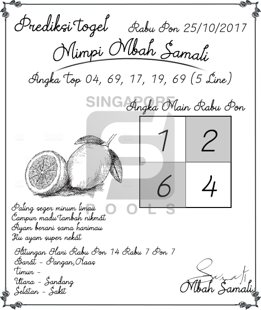 KAISAR PREDIKSI TOGEL SGP | SYDNEY | HONGKONG: KAISAR PREDISKI Syair ...