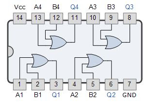 Simulasi Gerbang Logika OR Menggunakan IC 7432 di Tinkercad - ditempel