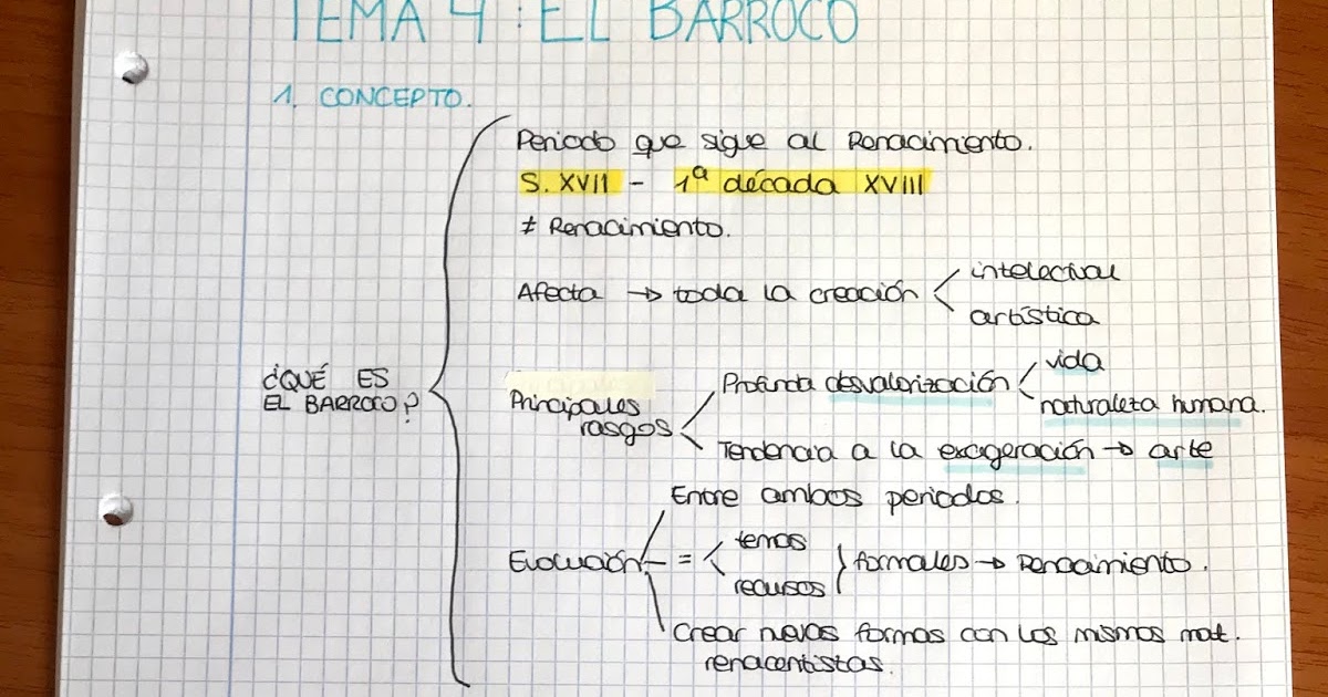 EL CALDERO LITERARIO: ESQUEMA SOBRE EL BARROCO