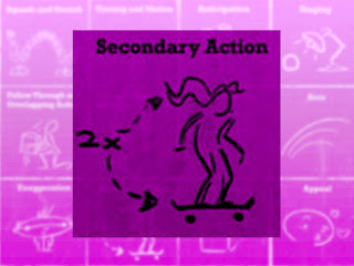 Prinsip Dasar Motion Graphics dan Animasi Yang Wajib Diketahui - Dafi Deff