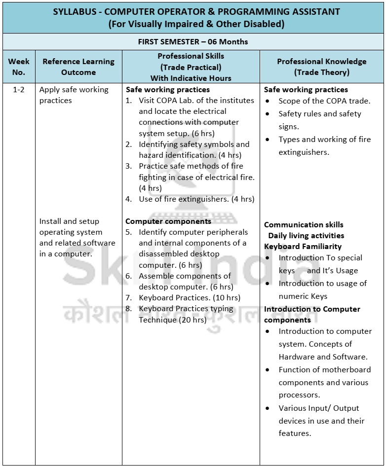 Computer Teaching Blog: basic knowledge about copa (computer operator ...