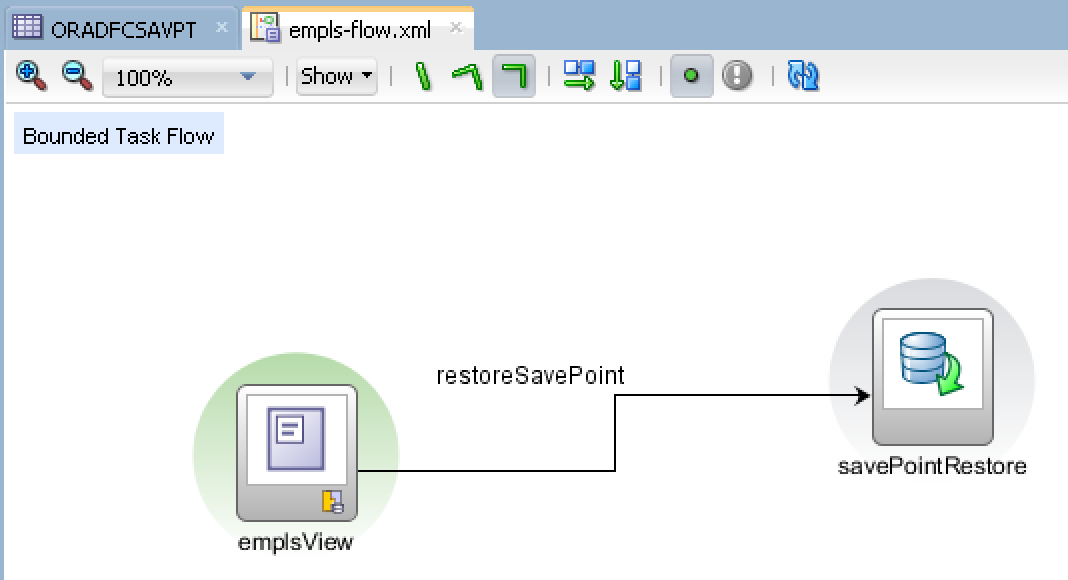 Andrej Baranovskij Blog: ADF Controller Save Points - Save For Later ...