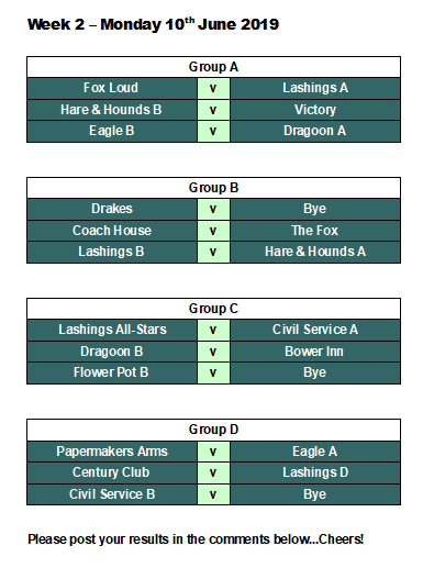 Official Lashings Pool League: Week 2 Fixtures