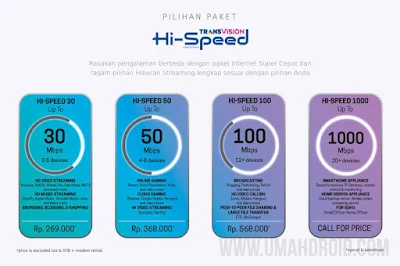 Harga Paket Internet Transvision Hi-Speed Sampai 1000 Mbps - Umahdroid