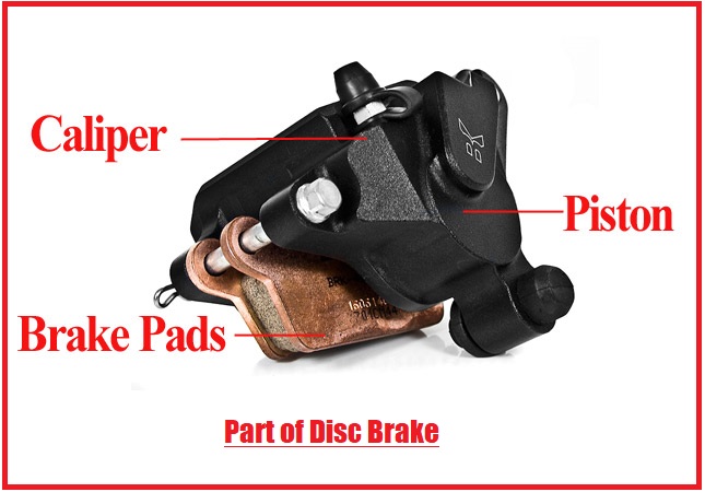 Happy Life - blogs Bumba: How does Anti-Lock Braking System (ABS ...
