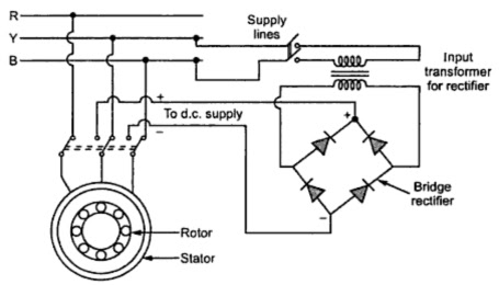Braking Methods of 3 Phase Induction Motor - electrical and electronics ...