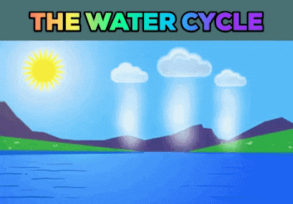 From PUA to eternity: THE HYDROSPHERE AND THE WATER CYCLE