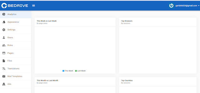 File Sharing And Cloud Storage With Laravel