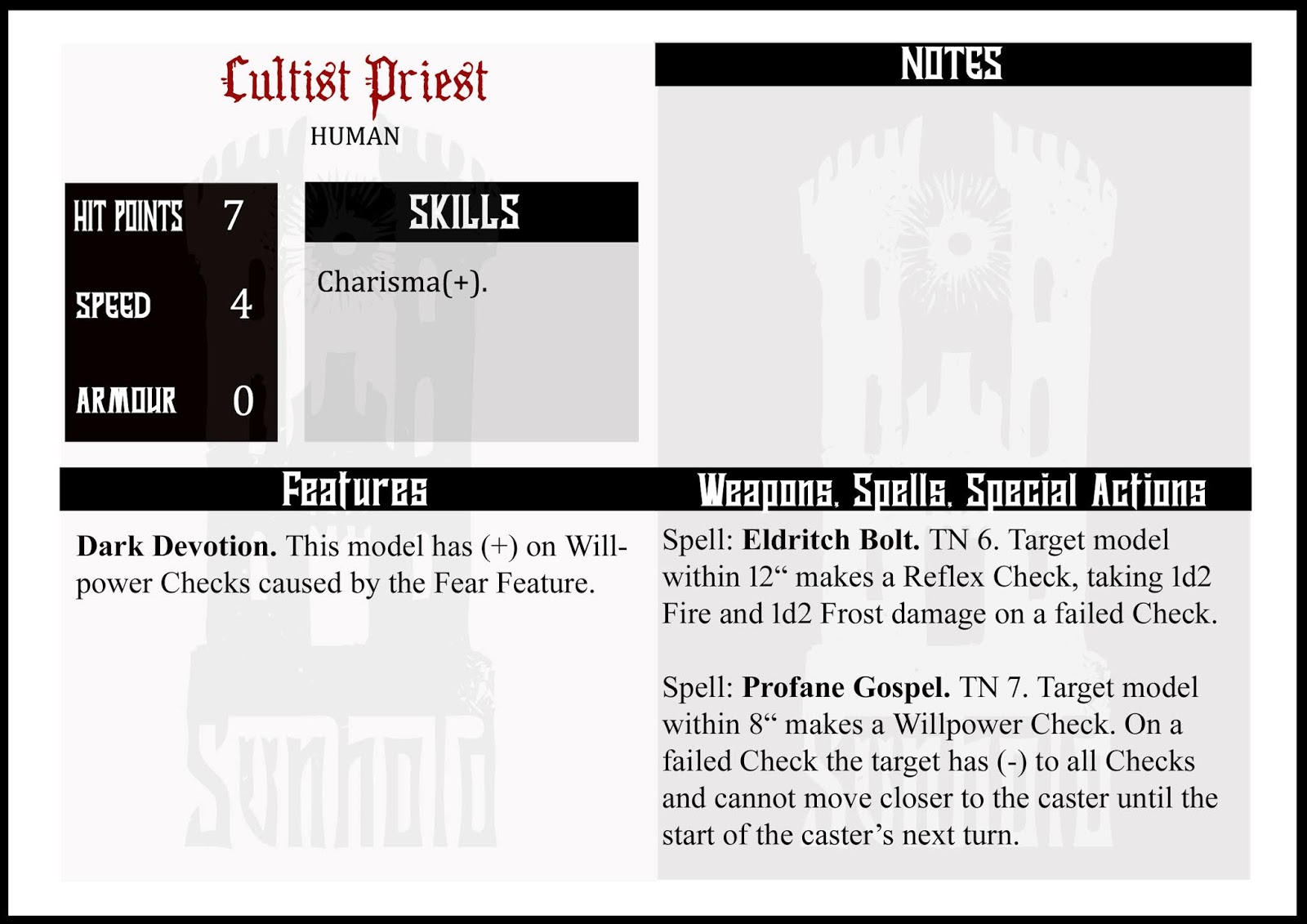 Gardens of Hecate: CCLXI. AoS28: Sunhold Chaos Cultists