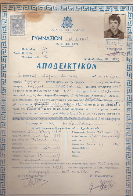 ΓΙΑΝΝΗΣ Δ.ΛΥΡΑΣ: ΟΙ ΑΠΟΦΟΙΤΗΣΑΝΤΕΣ ΑΠΟ ΤΟ ΛΥΚΕΙΟ ΜΕΛΙΓΑΛΑ ΤΟ ΣΧΟΛΙΚΟ ...