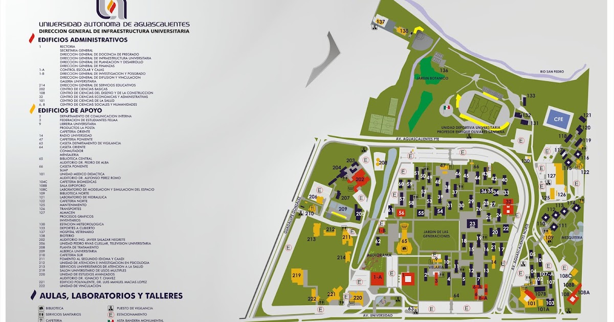 UNIDAD 2 SESIÓN 6 ACTIVIDAD 1