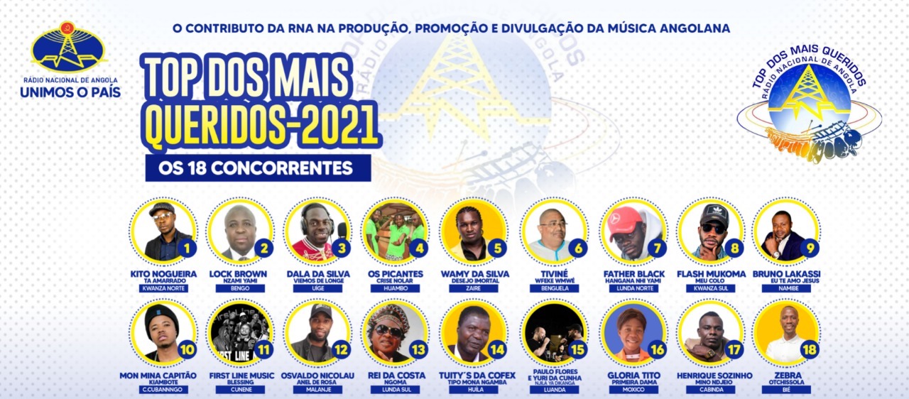 O que muda na Rádio Nacional de Angola após o Top dos Mais Queridos ...