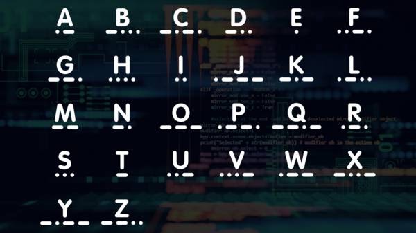 INVENTION AND TECHNOLOGY: The invention of Morse code