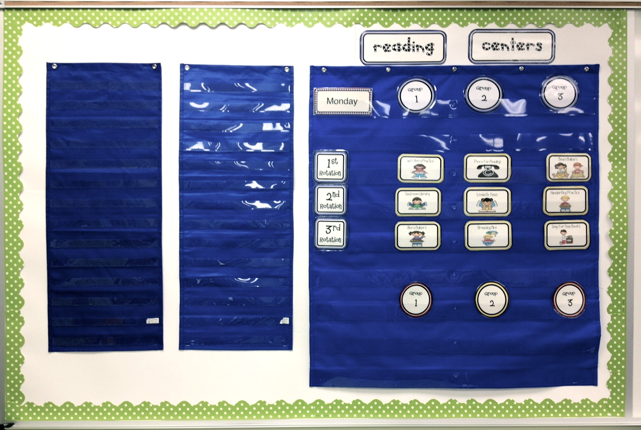 Mrs. P.'s Sweet Peas: My Reading Centers Bulletin Board