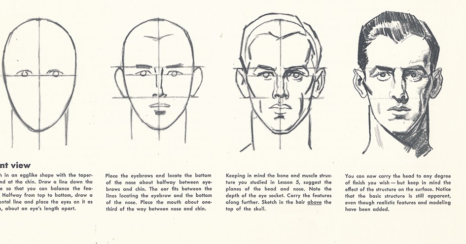 The Expressive Figure: Drawing the Head