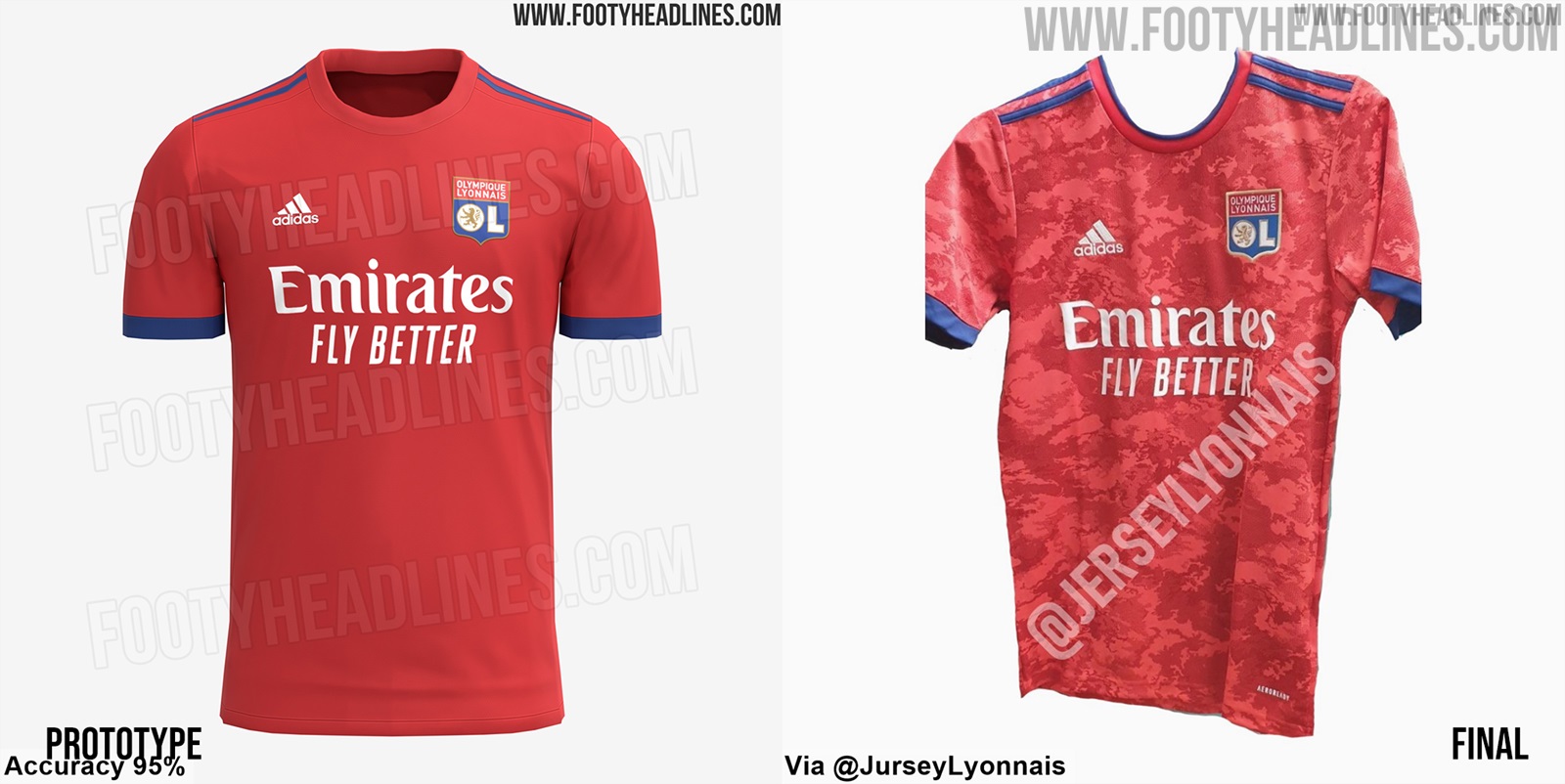 Lyon Changes Adidas 21-22 Kits From Prototypes - Footy Headlines