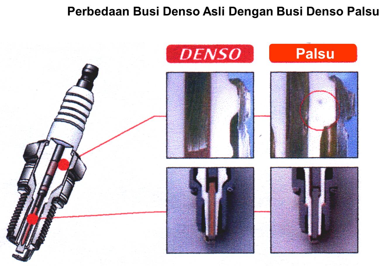 Berbagi Ilmu : Penjelasan Detail Busi Dan Cara Membedakan Busi Denso Asli Atau Palsu