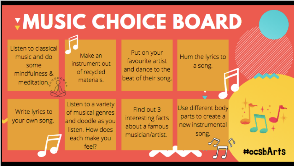 Mrs. DesRochers' Summer School Class: Art, Dance, Drama and Music ...