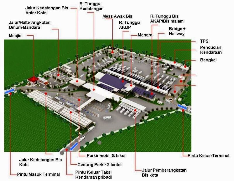 TERMINAL PURABAYA ~ SURABAYA Info Wisata