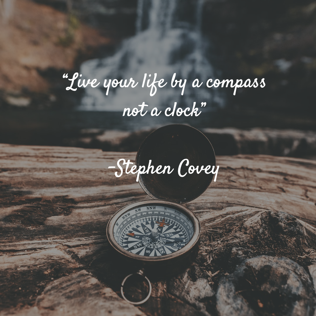 Inspirational Travel Quotes