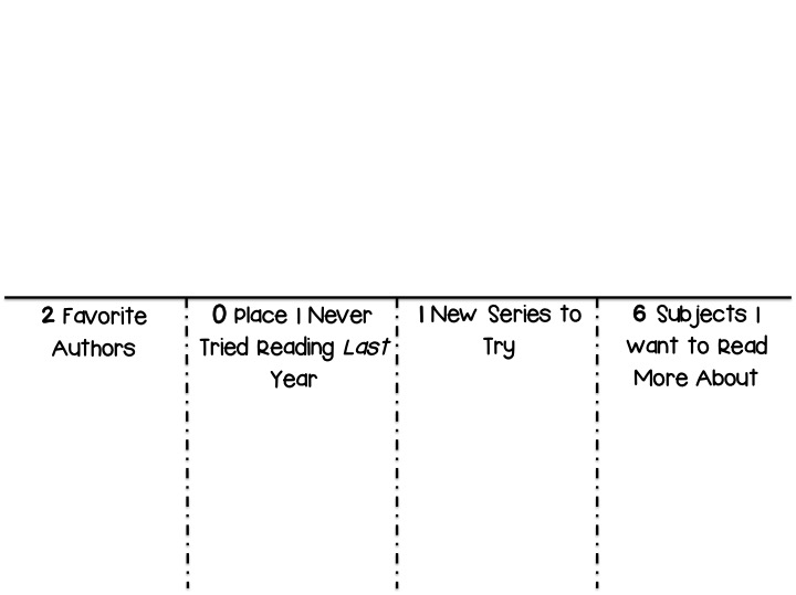 Ms. O Reads Books: Reading Resolutions Printable 2016