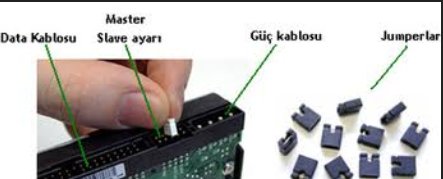 Bilgisayar Bilgisi: MASTER-SLAVE-PRİMARY-SECONDARY-JUMPER