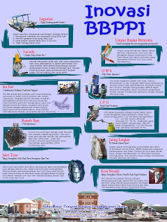 INOVASI BBPI SEMARANG | IKAN DAN LAUT