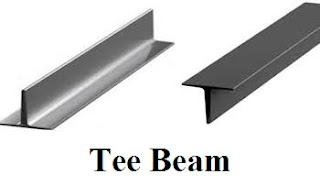 Civiltech-p: Different Types of Steel Beam