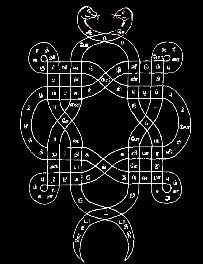 Hindu Astrology: Rahu and Kundalini