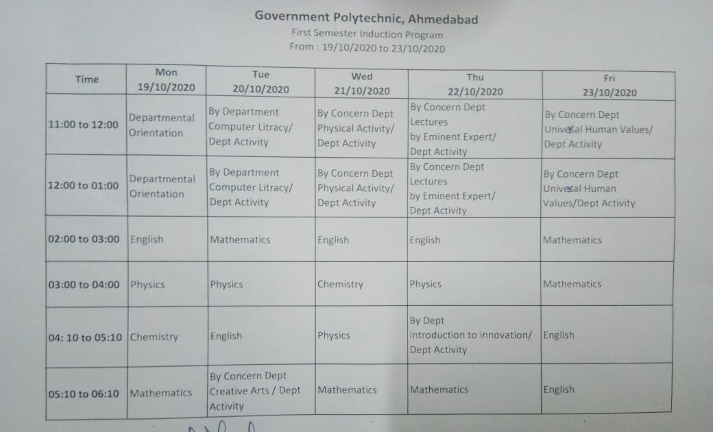 1ST SEM Induction Program Time Table from 19/10/2020 to 23/10/2020 - I ...