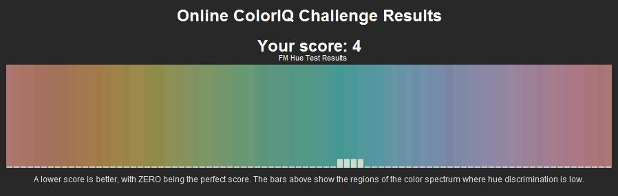 Kaori Likes Things: How well can you see colors?