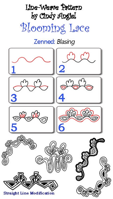 Art in a Box: Zentangles