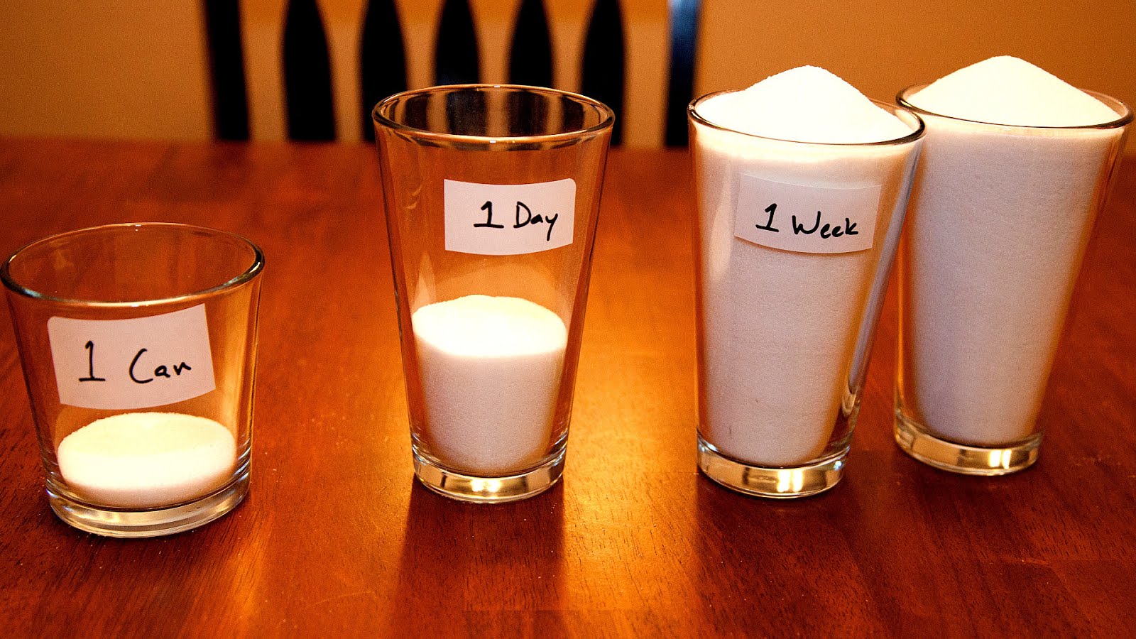 How Many Teaspoons Of Sugar In Diet Coke Sugar Choices