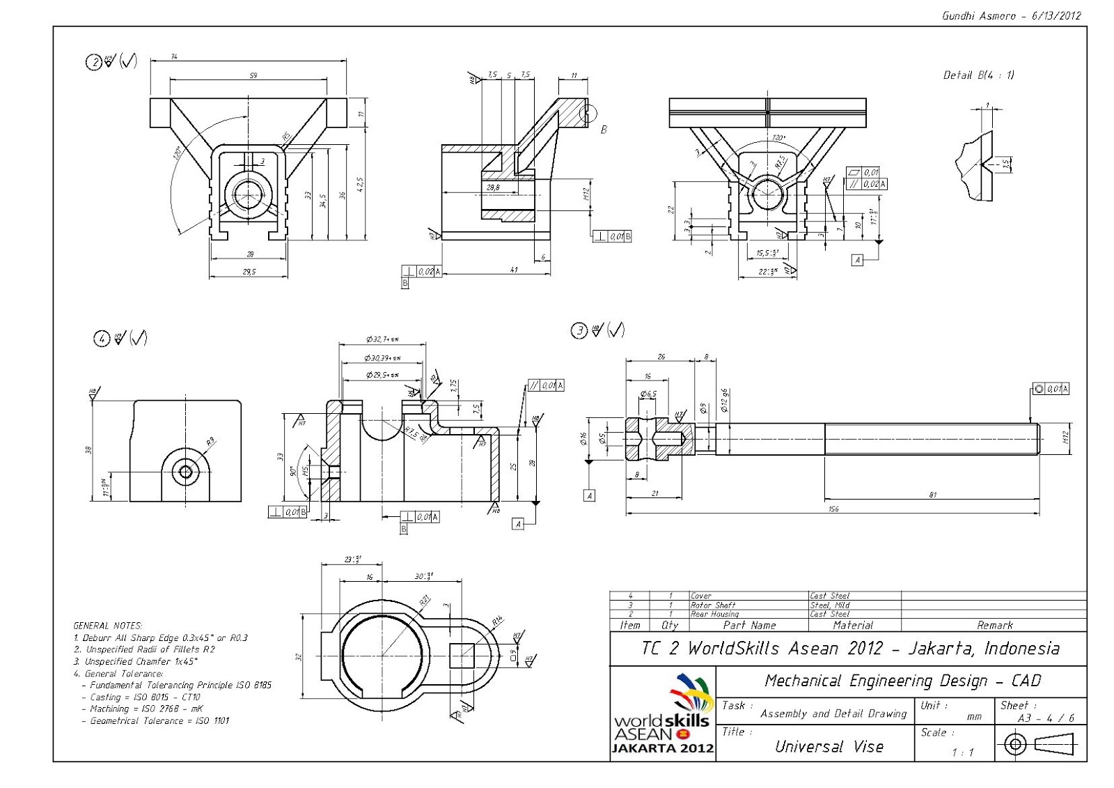 TGM Innovation: Portofolio