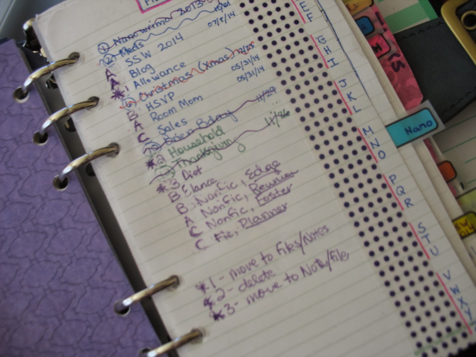 Planner Set-Up Review: Top Ten Tweaks To Improve Your Planning | Giftie ...