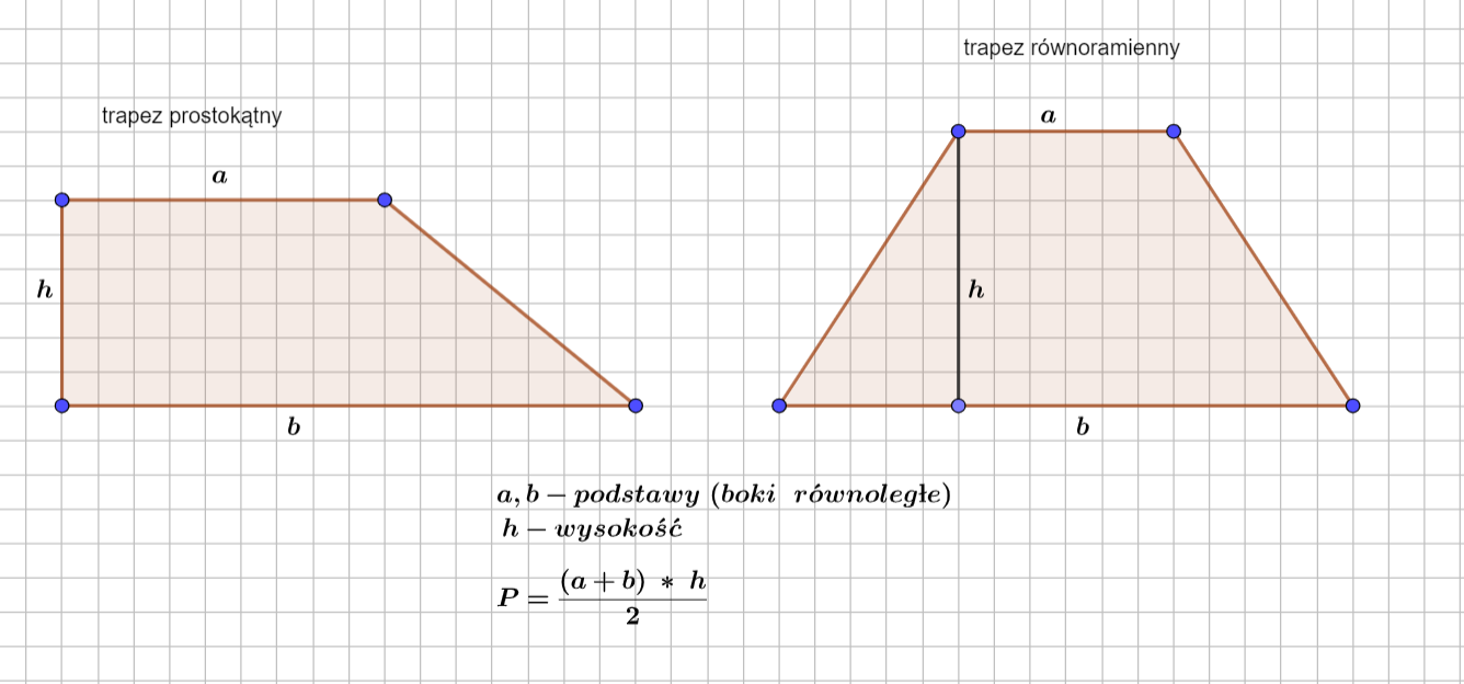 MatSzczawno: 21 V Temat: Pole trapezu (klasa 5b)