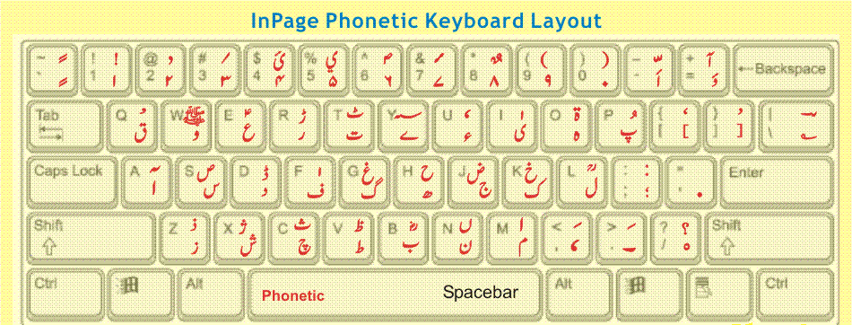 Faizan Mubariz: Urdu Inpage 2011 Free Download Full Version