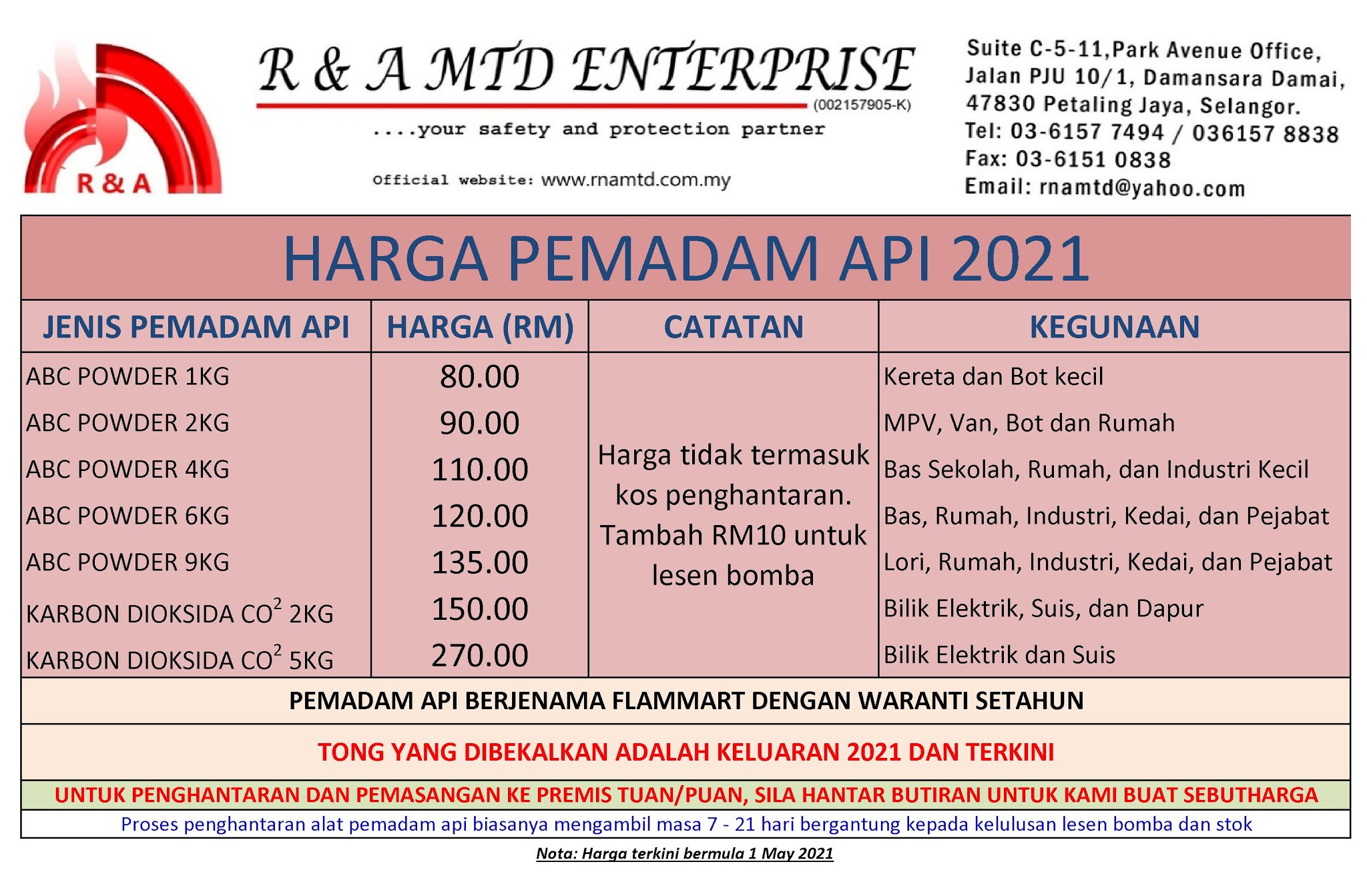 HARGA PEMADAM API / FIRE EXTINGUISHER PRICE | SELAMAT DATANG KE BLOG ...