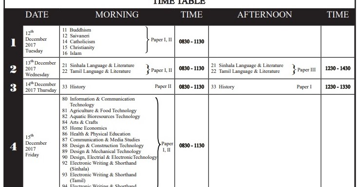 Sri Lanka University News Education Campus School Latest Updates ශ්‍රී ...