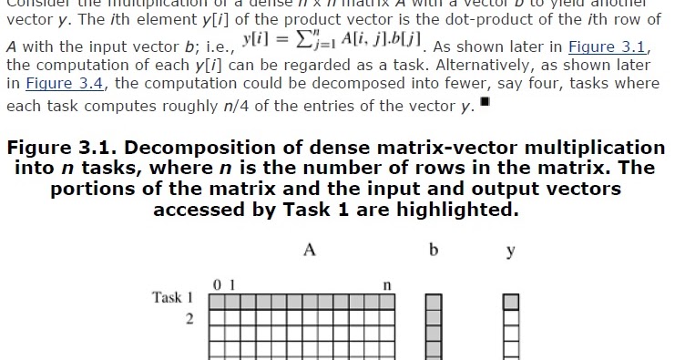 DBMS(5sem Comp), MIS ILOC, OOPM: HPC Chapter No 4 Principles of ...