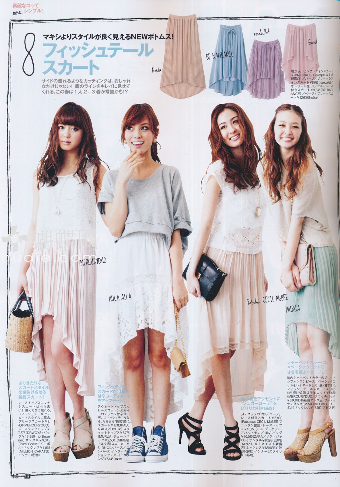 Mundo Pelusa.: I love gyaru style!!