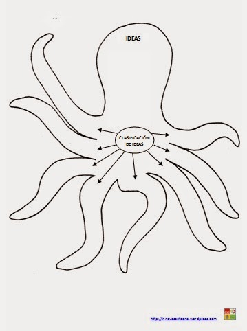 Educa-Nova: Página de Innovación Educativa: RdP: El pulpo