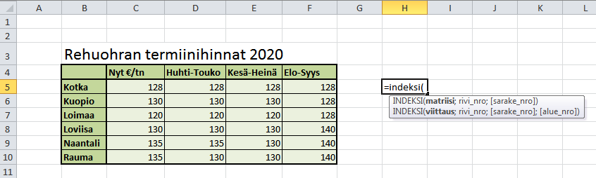 Laura Anna-Kristiina Elina: Excel - taulukko ja Excel - hakufunktiot