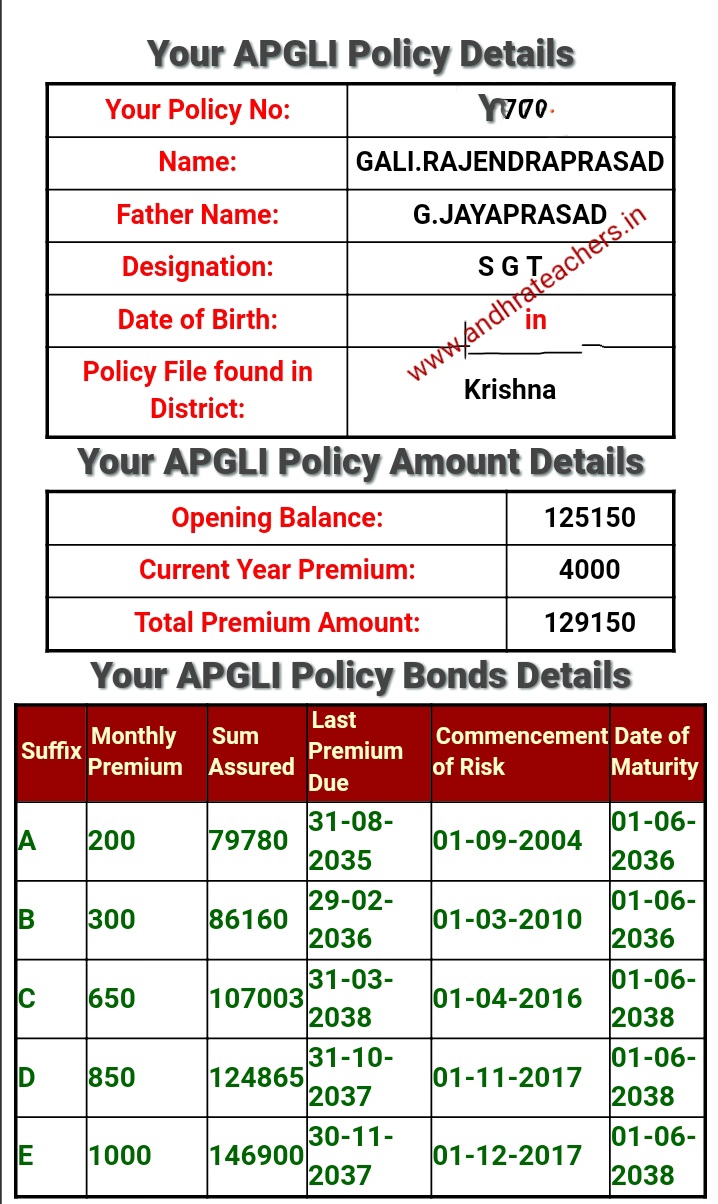 APGLI Policy Details ~ Andhra Teachers Teachers Job Related Information